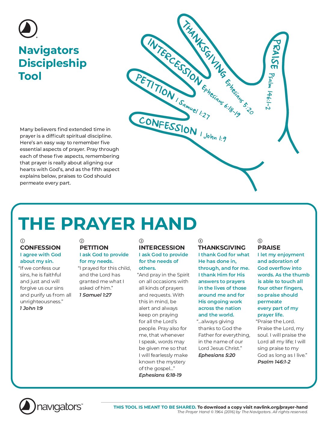Prayer Hand - Navigators Workplace